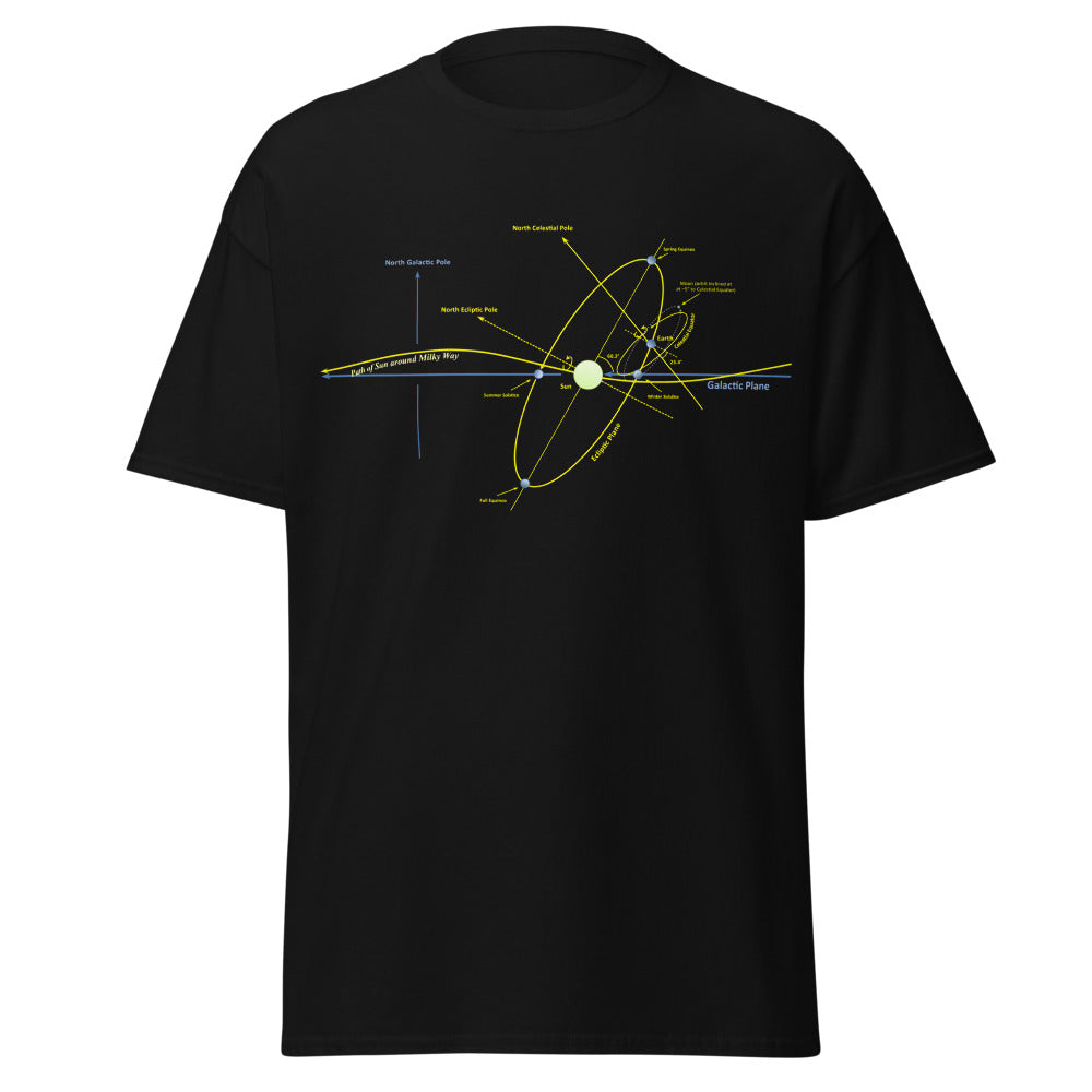 planets tshirt