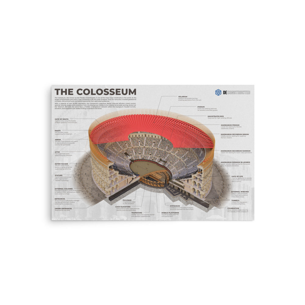 Deconstructed - The Colosseum Poster – Crowdmade