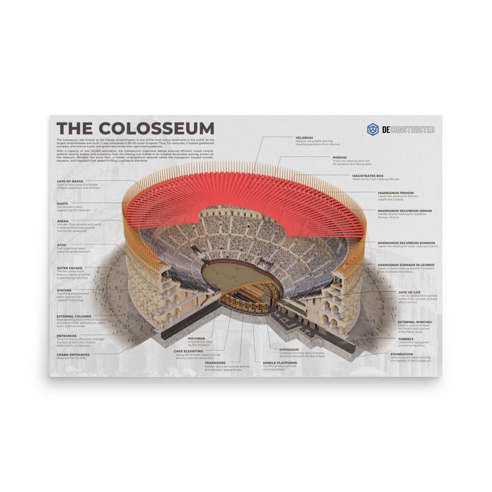 Deconstructed - The Colosseum Poster – Crowdmade